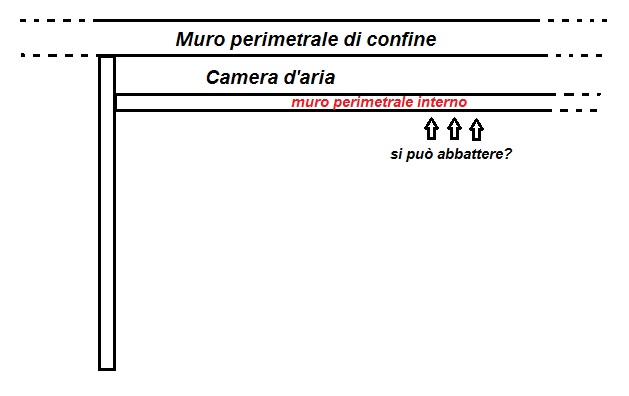 Spostare tratto di colonna fecale in un condominio