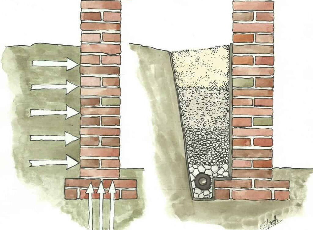 UMIDITA' CANTINE E ALTRI LOCALI_INTERVENTI POSSIBILI E NON
